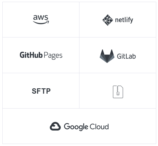 Moving from WordPress to Publii - ntorga's